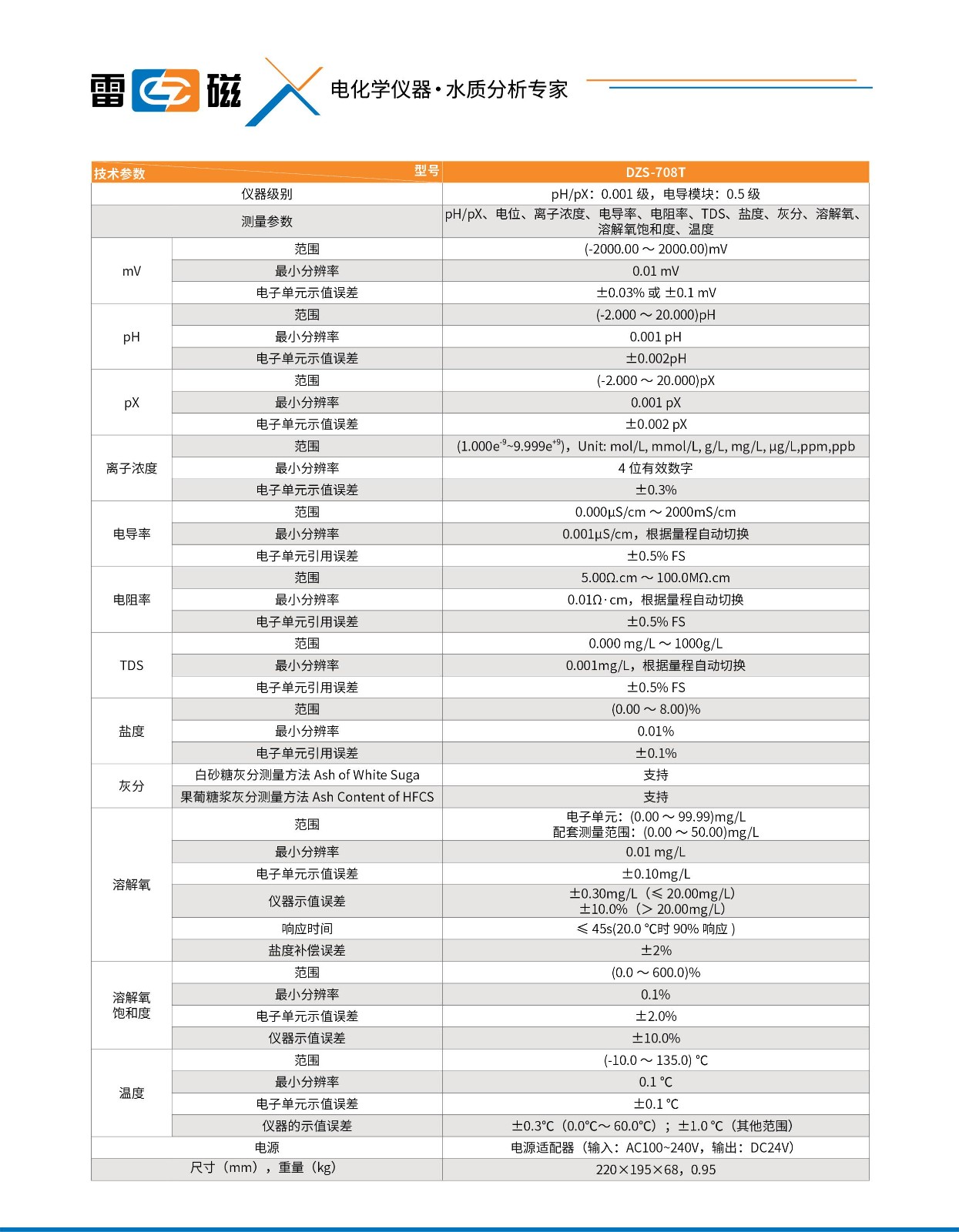 上海雷磁多参数分析仪DZS-708T