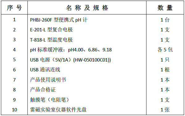 上海雷磁pH计 PHBJ-260F