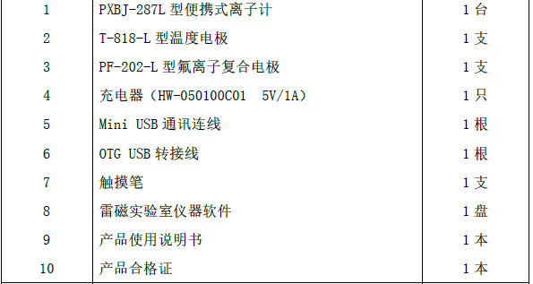 上海雷磁离子计 PXBJ-287L