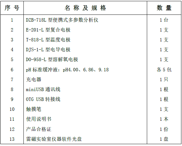 上海雷磁多参数分析仪 DZB-718L